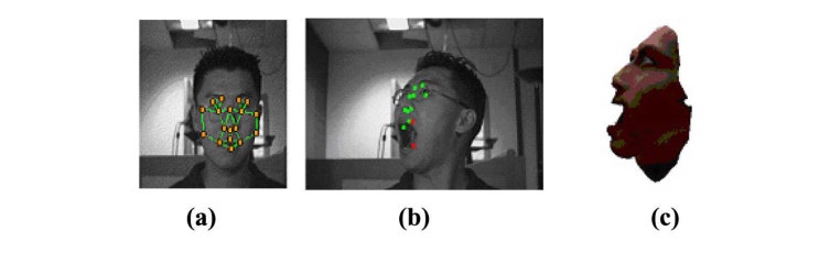 Computer Facial Animation: A Survey(2008) : 네이버 블로그