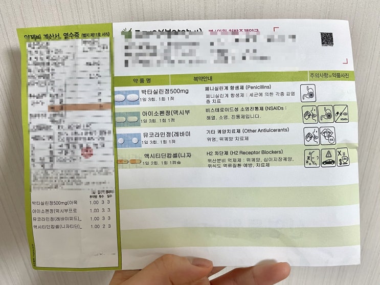 코로나19 확진판정 후 조치굿닥안깔아도됨비대면 전화진료 및 약 무료처방후기 코로나19증상 네이버 블로그