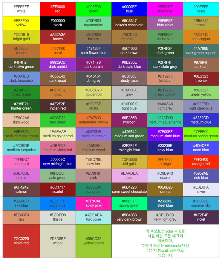 색이름, RGB, 16진수/Hex코드 헥사코드 : 네이버 블로그