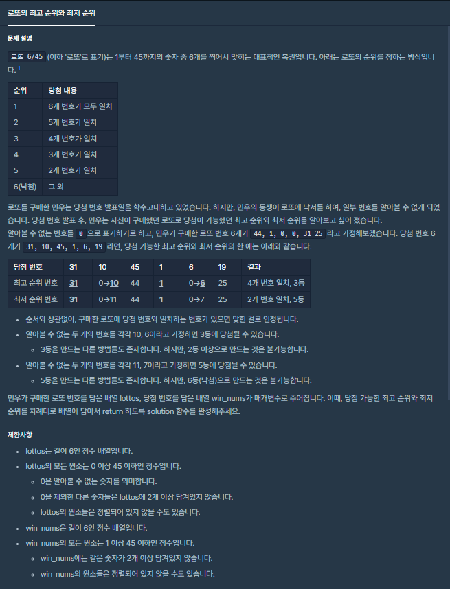 JAVA_2021 Dev-Matching: 웹 백엔드 개발자(상반기) 로또의 최고 순위와 최저 순위 : 네이버 블로그