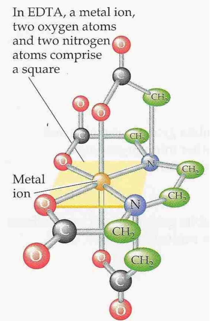 화장품 원료 ) EDTA-2NA (Disodium EDTA) : 네이버 블로그