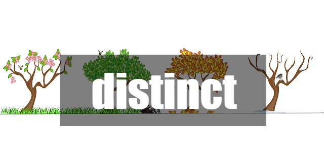 영어 단어 배우기-단어 distinct와 distinctive 둘을 살펴볼까요? : 네이버 블로그