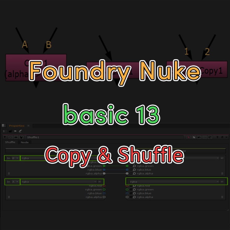 [입문자를 위한 Foundry nuke]13강 ‘Copy와 Shuffle' : 네이버 블로그