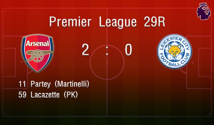 [EPL 리뷰] '폭풍 질주' 아스날, 레스터 잡고 리그 5연승 [아스날vs레스터] : 네이버 블로그