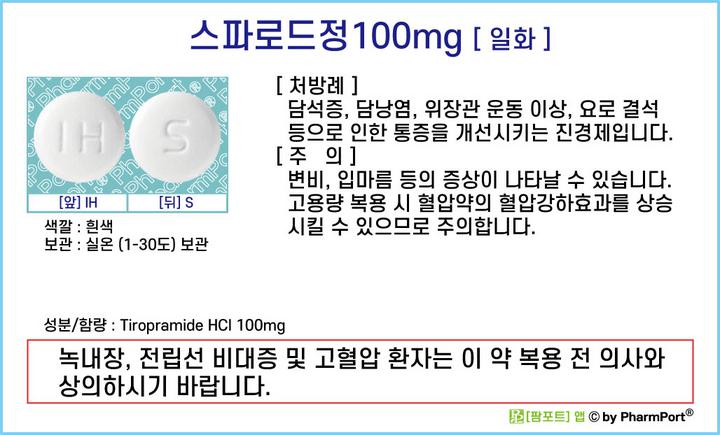 팜포트]-스파로드정100mg(염산티로프라미드, Tiropramide HCl) [일화] ( 약품정보 / 복약안내문 )- 경련완화제 ...