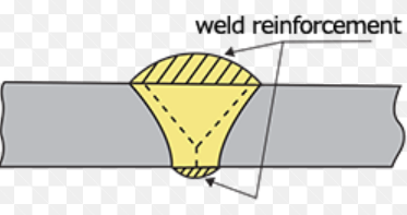 Weld Reinforcement : 네이버 블로그