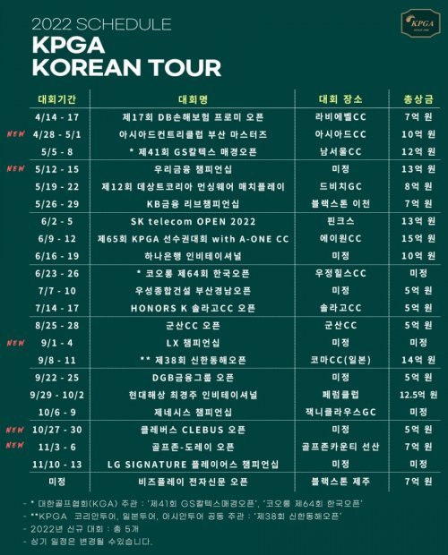 KPGA와 KLPGA 2022년 한국 프로골프 대회 :: 투어일정 알아보기::개막전 알아보기 : 네이버 블로그