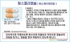 팜포트 탐스플라캡슐 탐스로신염산염 Tamsulosin Hcl 에스케이케미칼 약품정보 복약안내문 생활요법