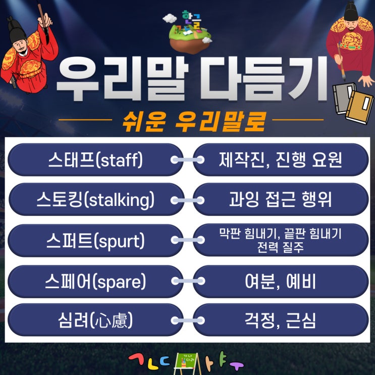 3월 19일 한글사랑 외래어 외국어 한자어를 쉬운 우리말로 다듬어서 사용해 보기 다듬은 말 네이버 블로그