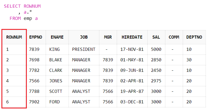 [펌][Oracle|오라클] 조회 순번 매기는 방법 ( ROWNUM, ROW_NUMBER() ) : 네이버 블로그