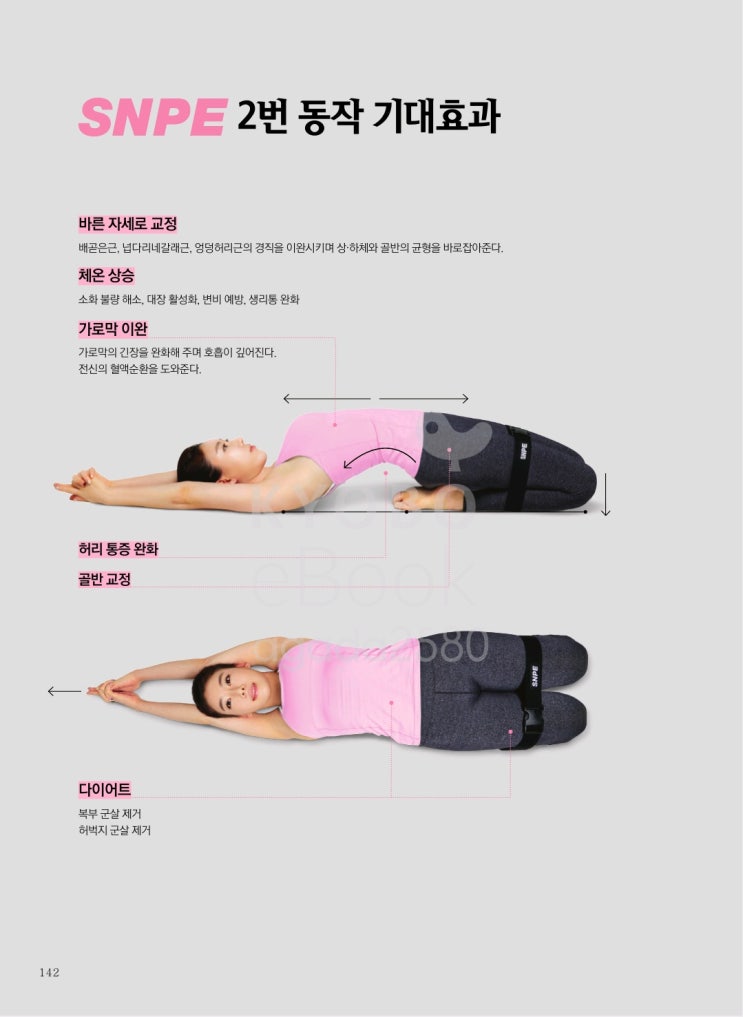 [구로 SNPE] snpe2번 동작과 숩타비라사나 : 네이버 블로그