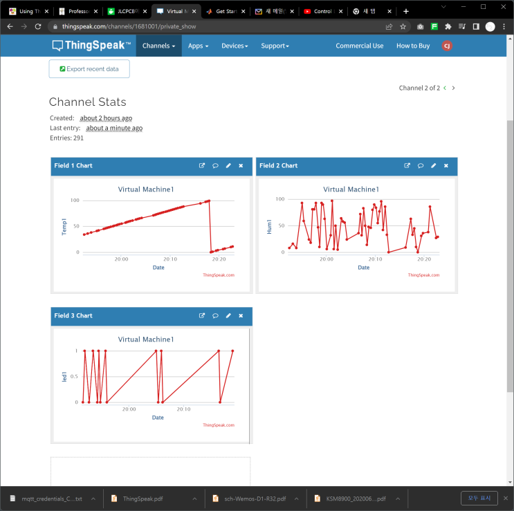 Thingspeak 테스트 #1 : 네이버 블로그