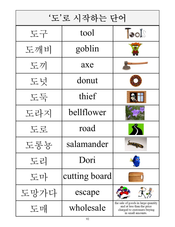 [한글 기초 사전] '도'로 시작하는 단어 모음 (Words collection of starting with '도 ...