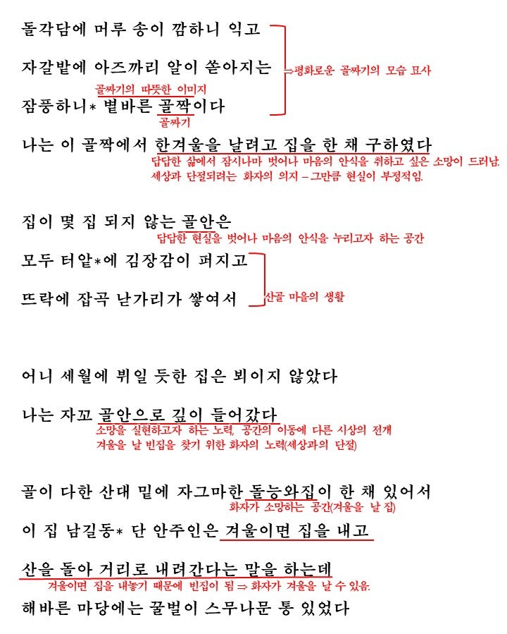 산곡 - 함주시초5 - 백석, 해석 / 해설 / 분석 / 정리 : 네이버 블로그