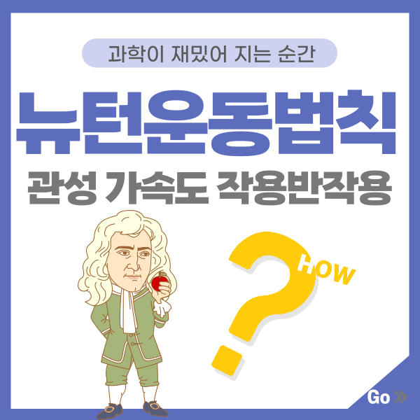 뉴턴의 운동법칙 3법칙 개념 정리 관성의법칙 가속도의법칙 작용반작용의법칙 네이버 블로그