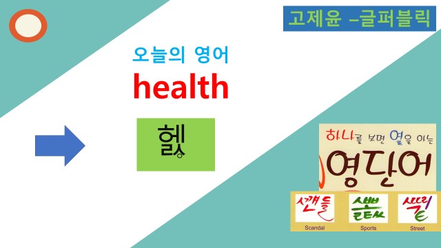 영어 줄임말, p.s뜻, ps, am, pm, wc, etc, cf, 추신, 오전, 오후, 편지 추신, post script ...