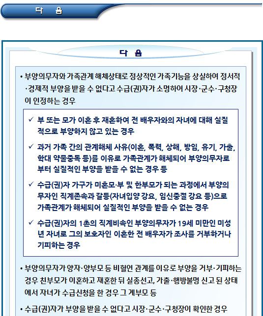 기초수급자 부양의무 불이행자 보장비용 징수 네이버 블로그