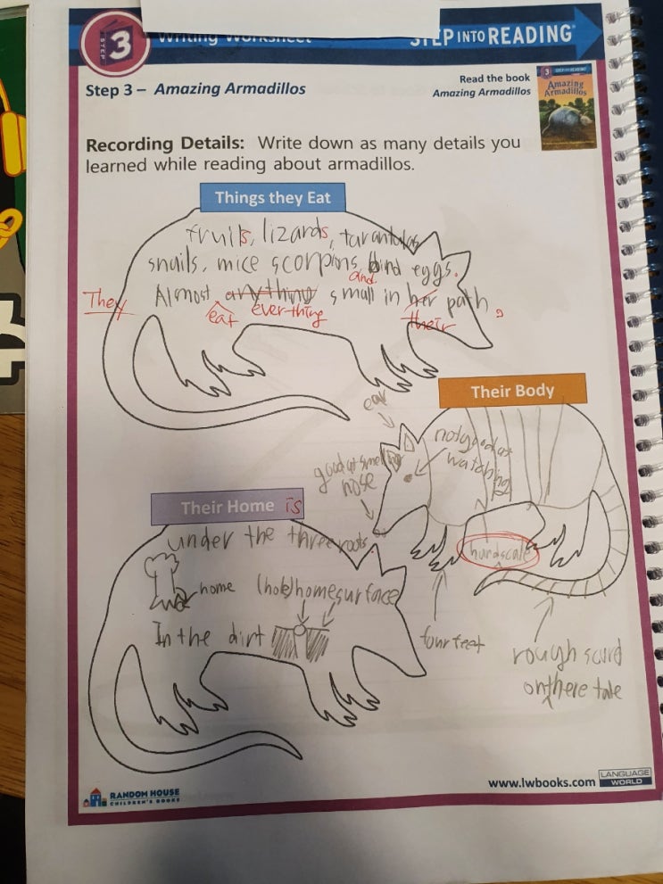 Step into Reading 3(AR.2~3) : 네이버 블로그