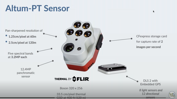 Micasense 새로운 센서 RedEdge-P & Altum-PT : 네이버 블로그