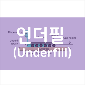 언더필(Underfill) 정의와 공정 프로세스 : 네이버 블로그