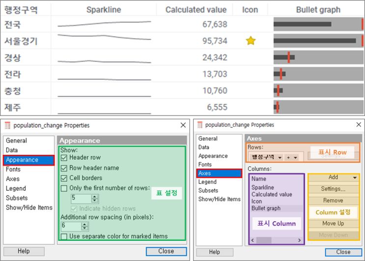 [spotfire] 15.16. 그래픽 테이블(graphical table) : 네이버 블로그