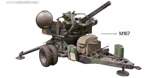 20mm M167 발칸, 35mm GDF 오리콘포 : 네이버 블로그