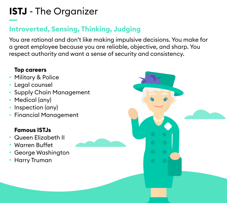 ISTJ 성격 및 유형별 특징에 따른 추천직업 5 : 네이버 블로그