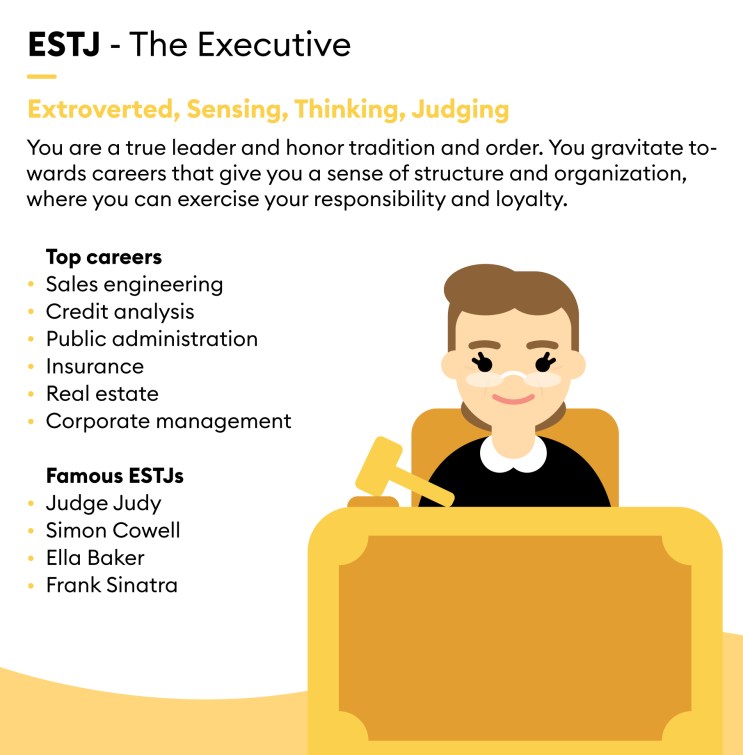 [MBTI] ESTJ 유형별 특징에 따른 추천직업 5 : 네이버 블로그