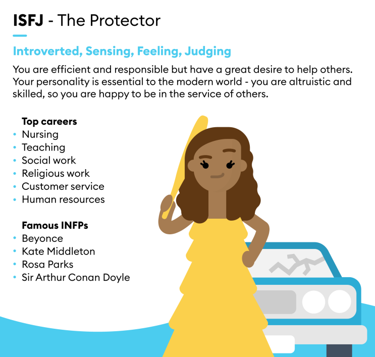 ISFJ 성격 및 유형별 특징에 따른 추천직업 5 : 네이버 블로그