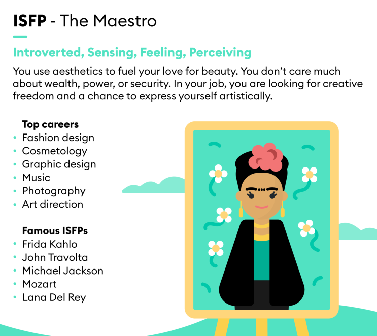 ISFP 성격 및 유형별 특징에 따른 추천직업 5 : 네이버 블로그