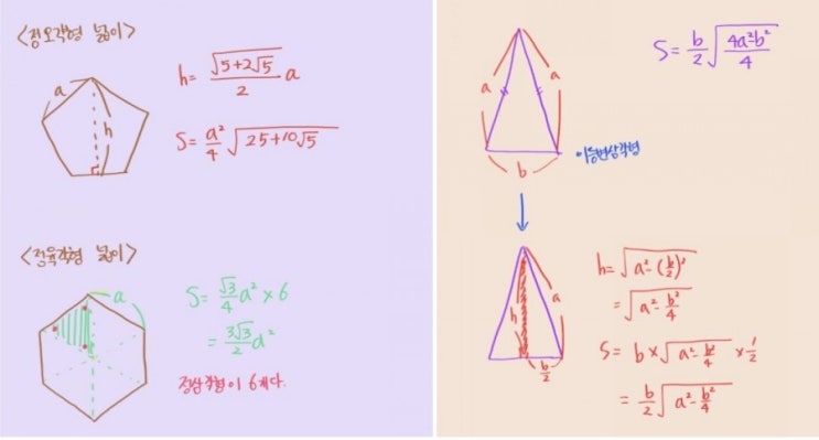 이등변삼각형 넓이와 오각형 넓이 공식 +정육각형 넓이 : 네이버 블로그