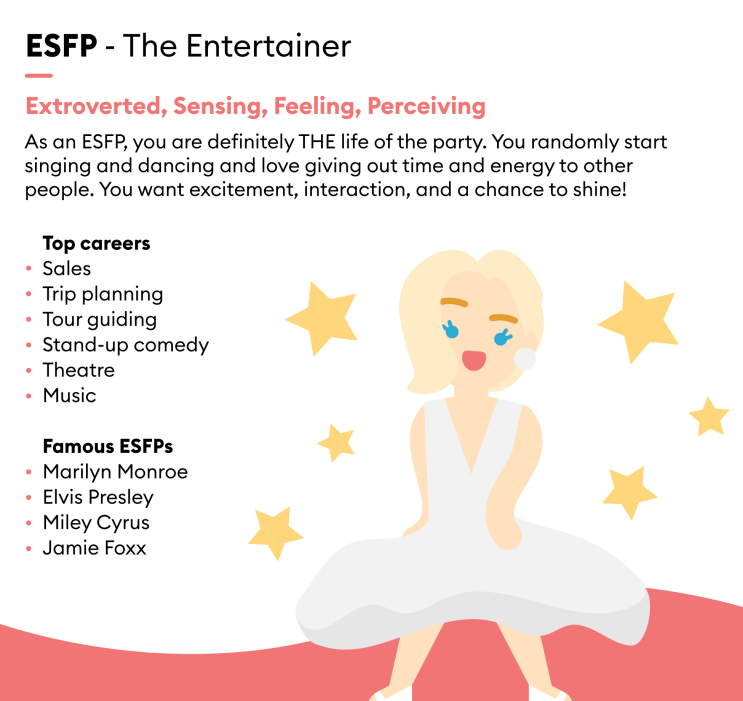 ESFP 성격 및 유형별 특징에 따른 추천직업 5 : 네이버 블로그