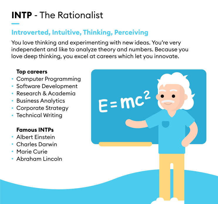 INTP 성격 및 유형별 특징에 따른 추천직업 5 : 네이버 블로그