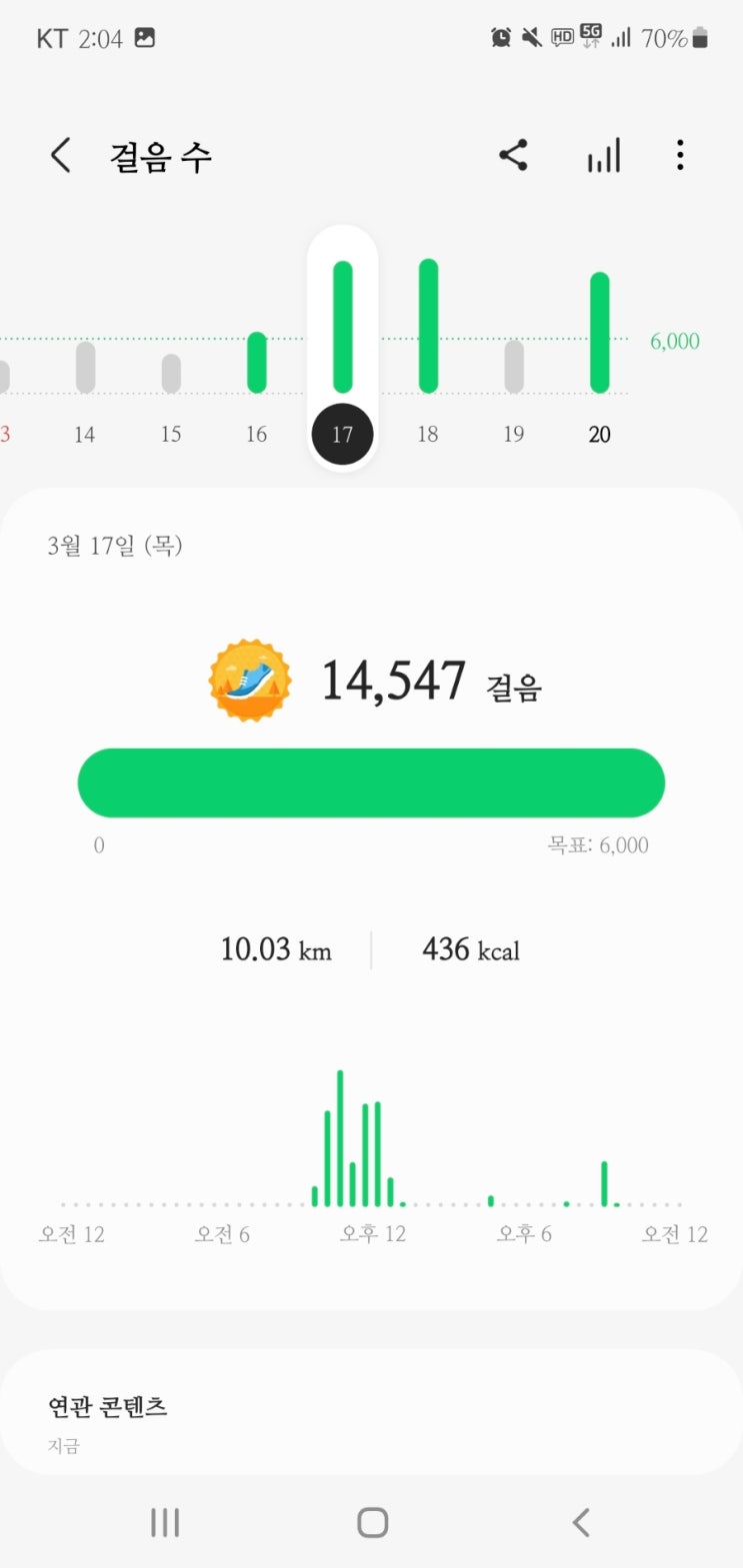 감사일기 #21: the pinches of peacefulness : 네이버 블로그