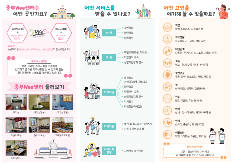 중부 위(Wee)센터 소개 - 운영시간, 이용방법 : 네이버 블로그