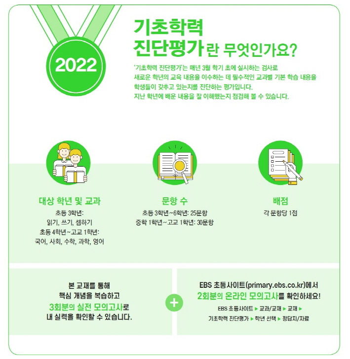 2021 EBS기초학력 진단평가 초4 온라인 모의고사 1회 : 네이버 블로그