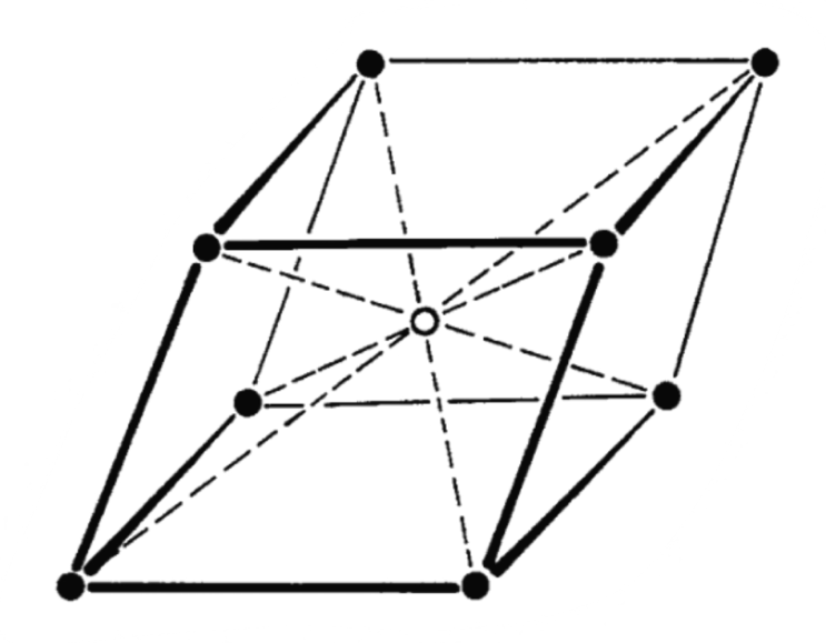 결정학개론9. 3차원에만 존재하는 대칭요소(lnversion, rotoinversion, rotoreflection, Screw ...