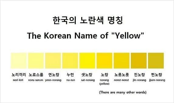 한국의 색상 명칭 : 네이버 블로그