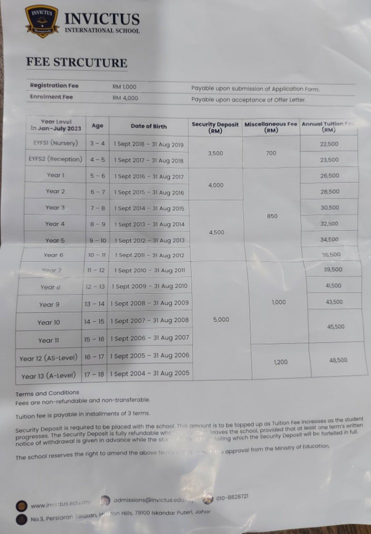 Invictus International School : 네이버 블로그