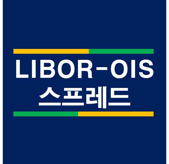 LIBOR-OIS 스프레드 : 네이버 블로그