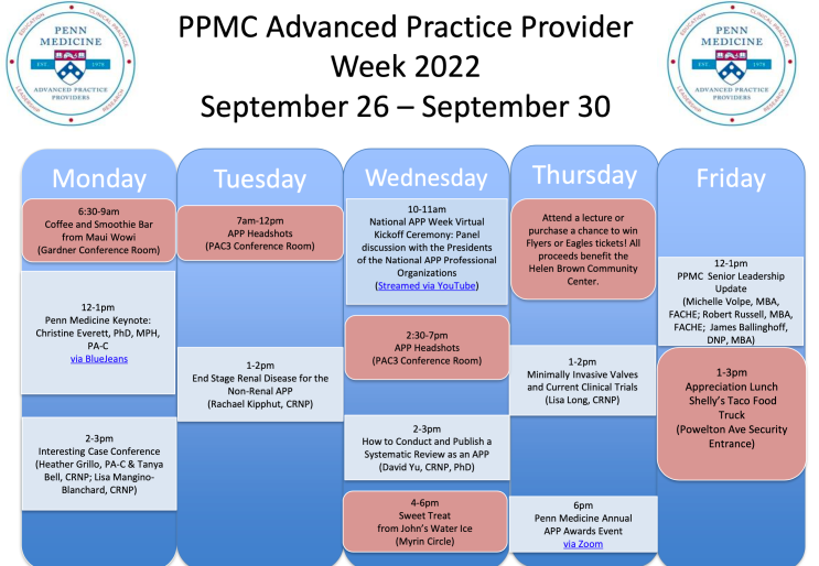 Advanced Practice Provider Week 특강 (feat. 한국 강연회?) : 네이버 블로그
