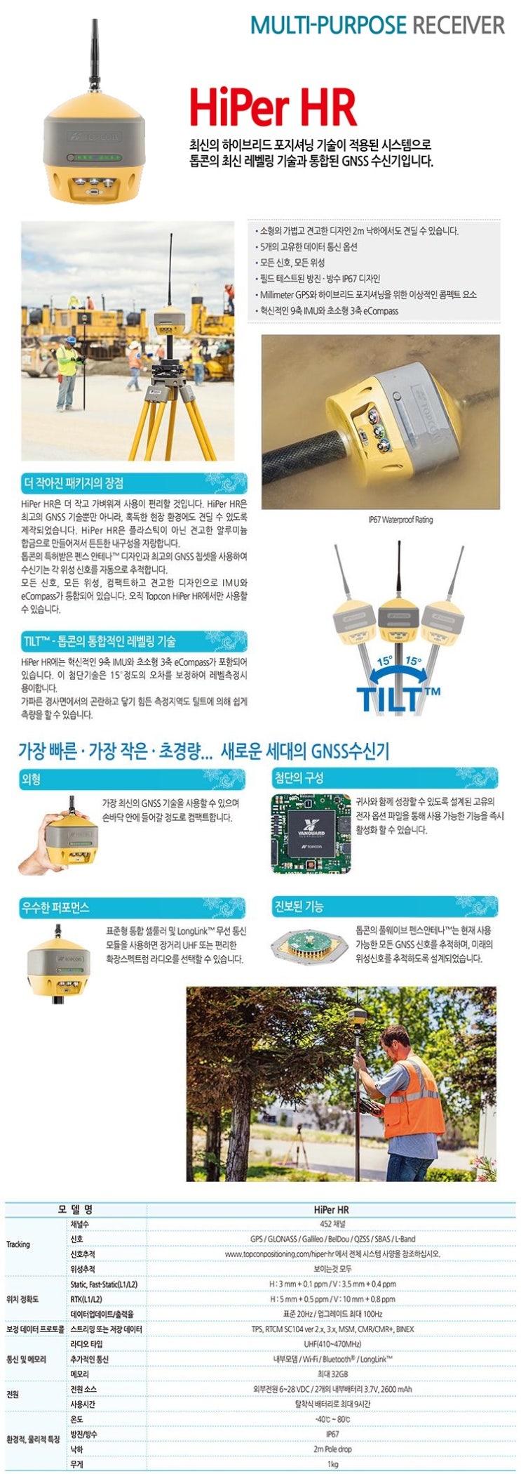 [GPS] 탑콘 TOPCON GPS HIPER HR : 네이버 블로그