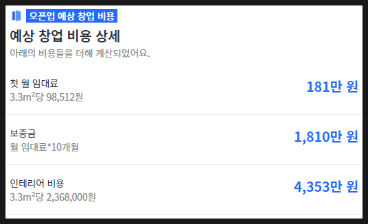 파이프라인 추가를 위한 상권분석과 카페창업 계획서까지 오픈업 서비스로 끝내기 네이버 블로그