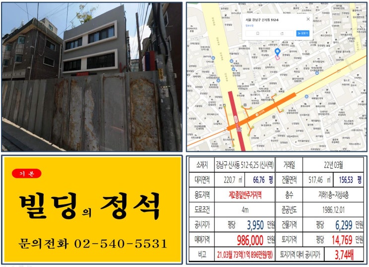 강남구 신사동 가로수길 90억 빌딩 실거래가 조회 신사동 512 625 신사역 986억 원 평당 1억 4769만