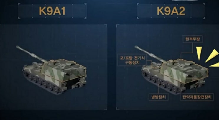 자주포 | K9A2 개량형 : 네이버 블로그