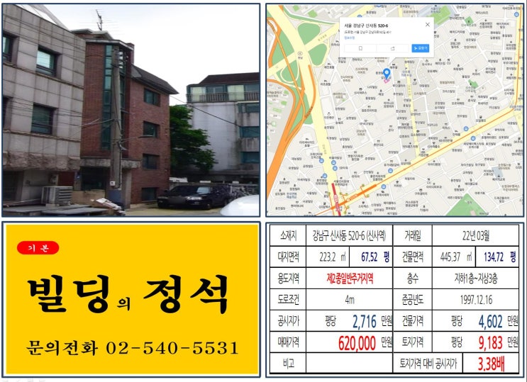 강남구 신사동 가로수길 60억 빌딩 실거래가 조회 신사동 520 6 신사역 62억 원 평당 9183만 원