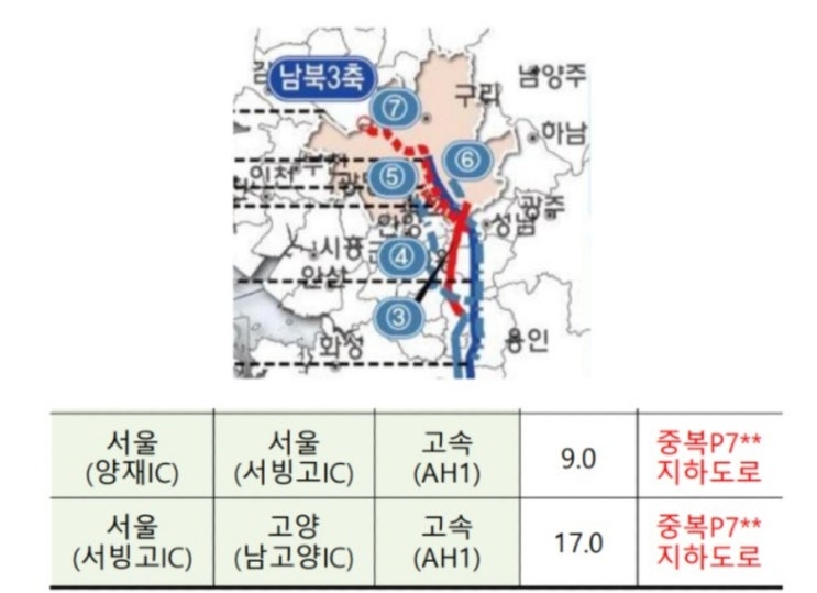 고양시 남고양ic에서 서울 양재동까지 지하고속도로 뚫린다 네이버 블로그