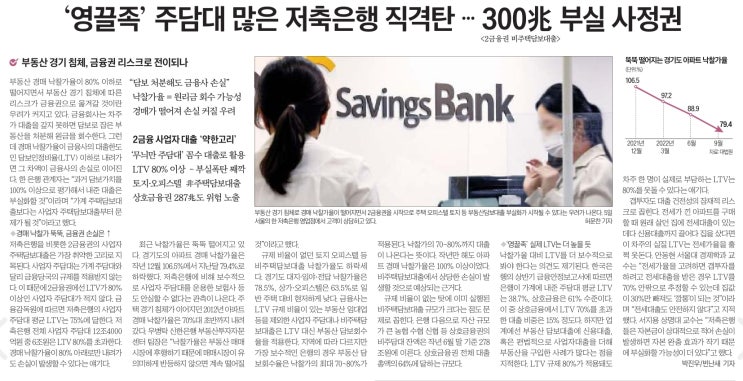 10월 6일 뉴스 스크랩 : 네이버 블로그