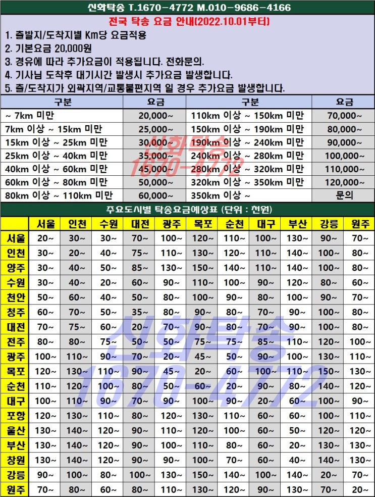 로드탁송 단가표 네이버 블로그