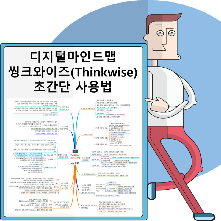 씽크와이즈(Thinkwise) 초간단 사용법을 마인드맵으로 작성했습니다 : 네이버 블로그